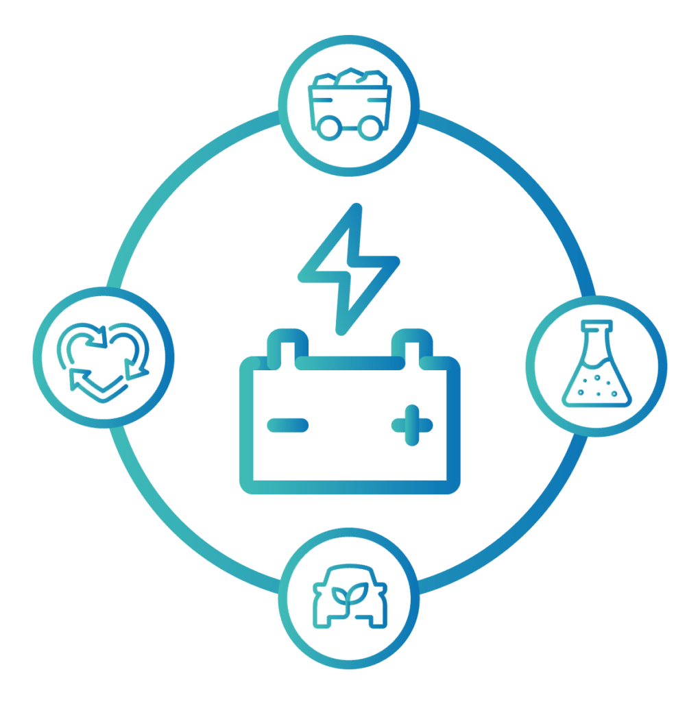 Media gallery | Energy Tech Challengers